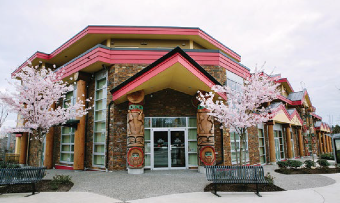 About Us — Lu'ma Group of Companies