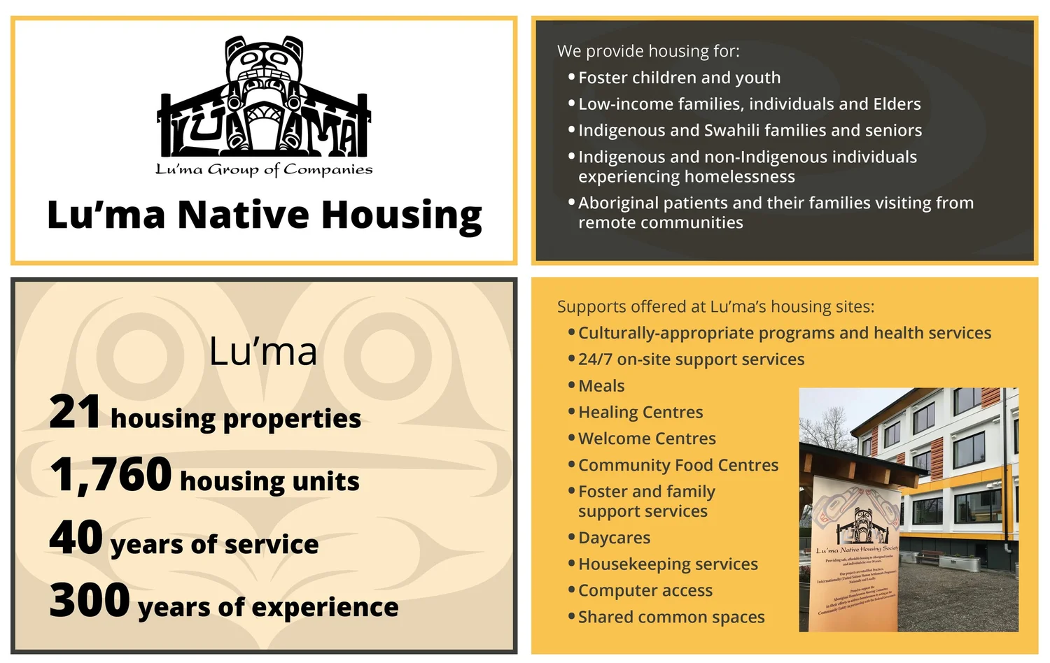 Lu'ma Native Housing Society — Lu'ma Group of Companies