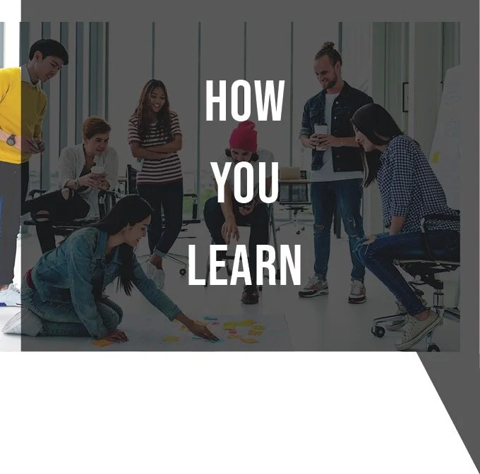 Designing & Delivering Development Plans for Your Employees — The ...