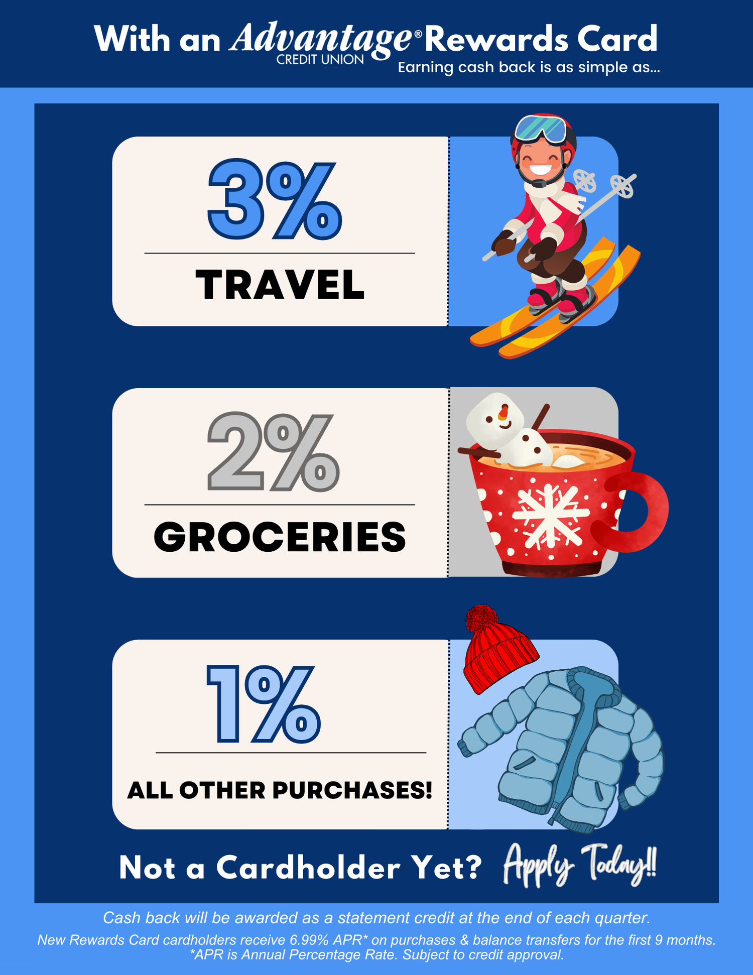 Credit Cards — Advantage Credit Union
