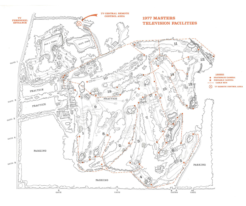 Media & The Masters: How Television Shaped Augusta National