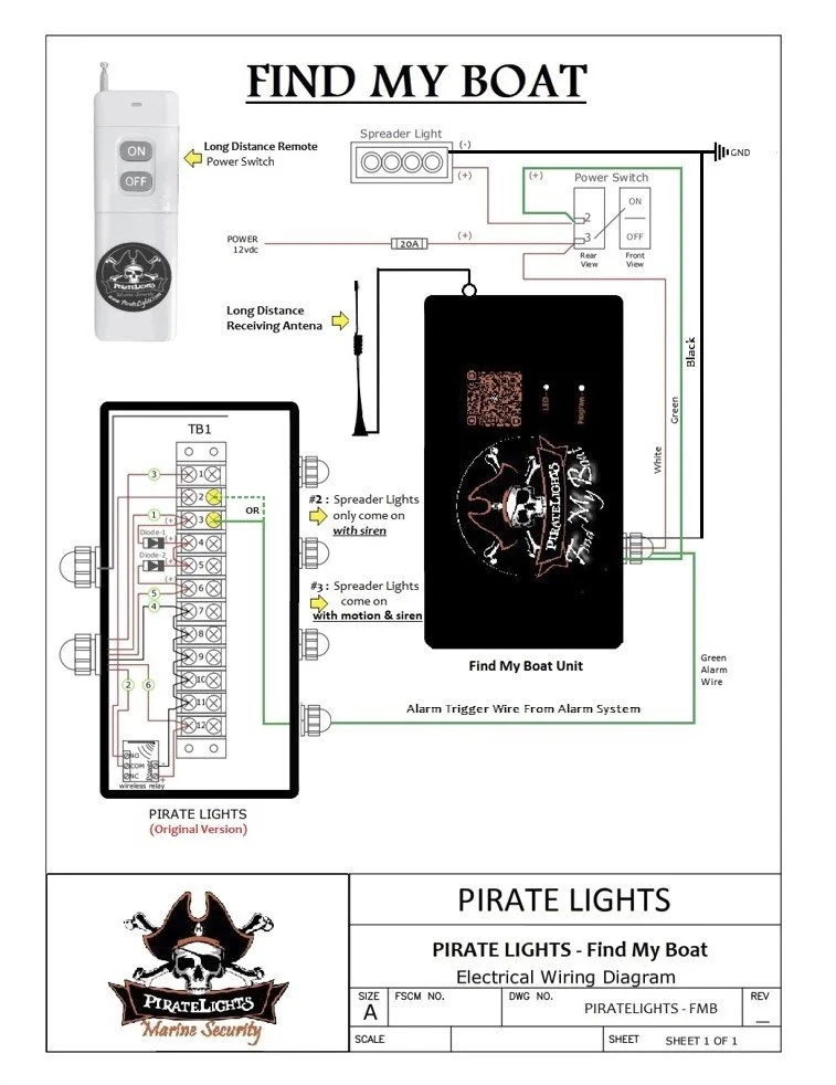 Pirate Lights