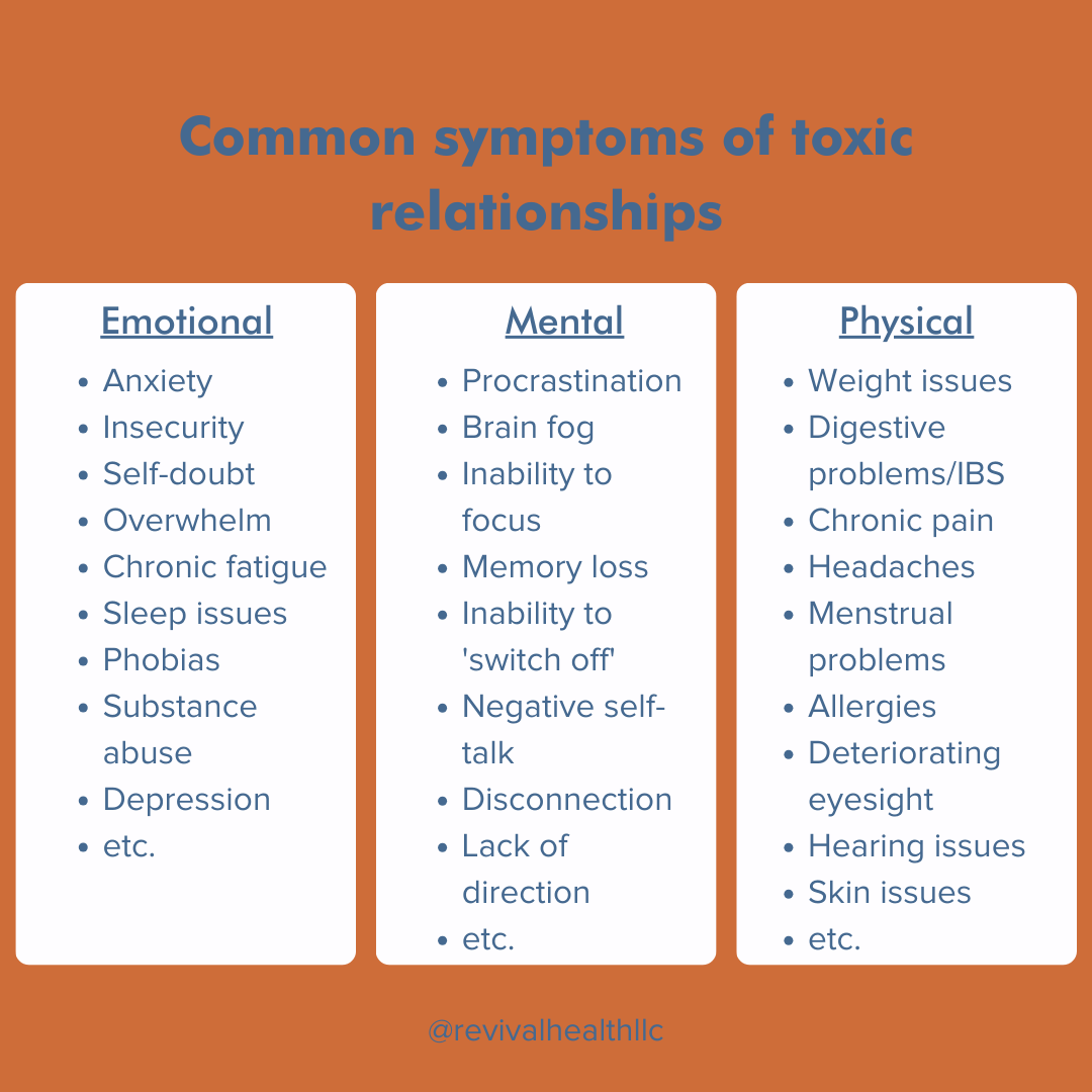 It’s Not Normal, It’s Toxic — Revival Health