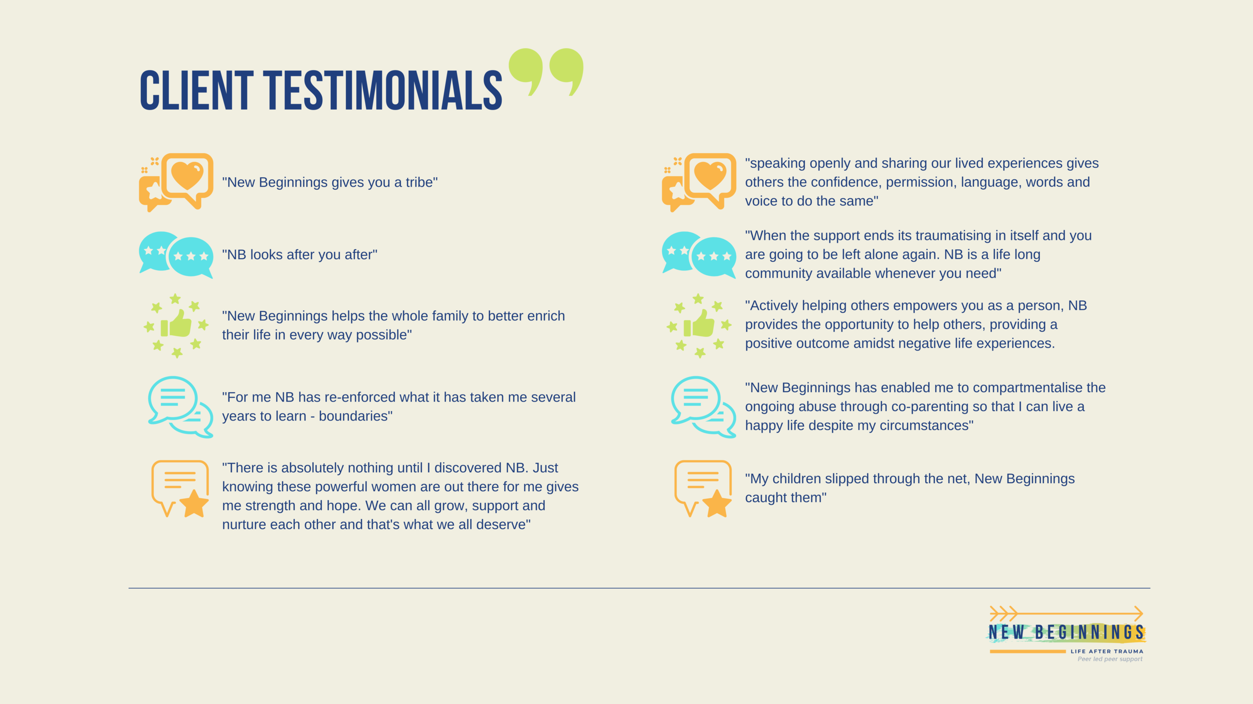 New Beginnings Peer Support