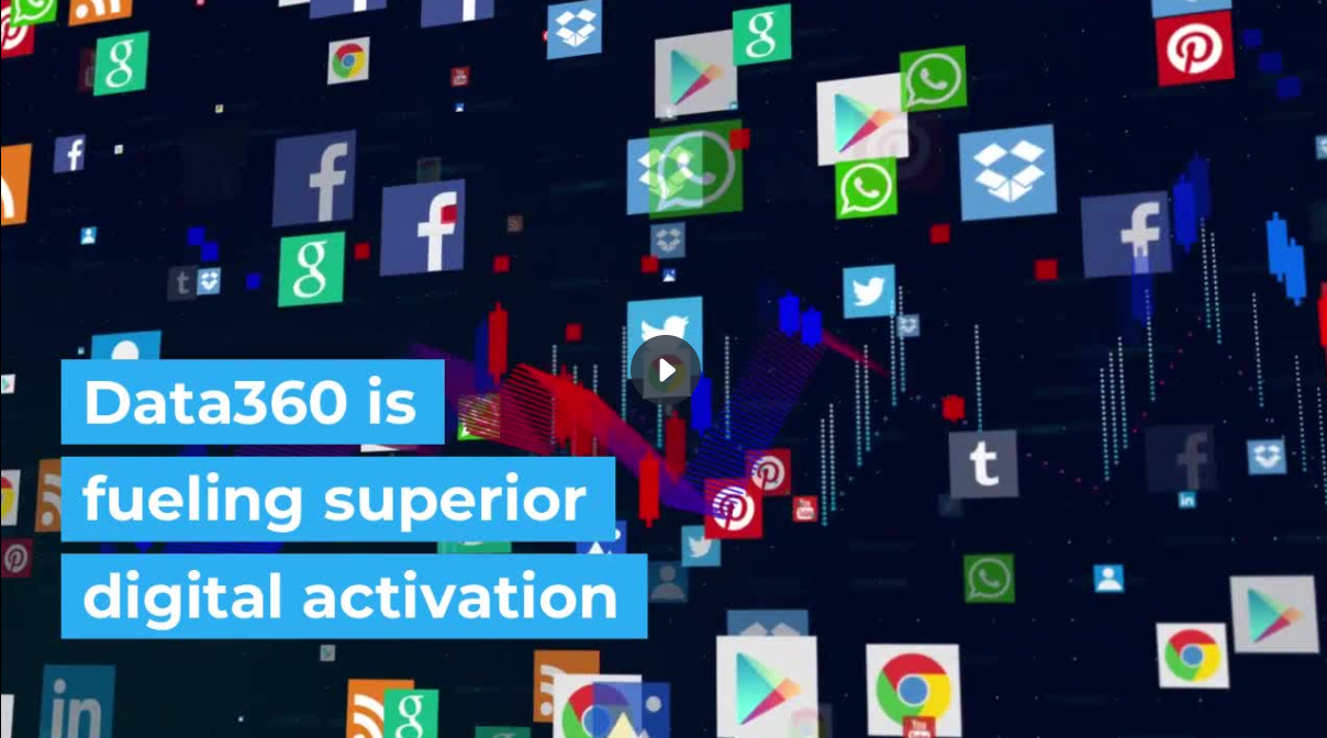 Resources — Data360online