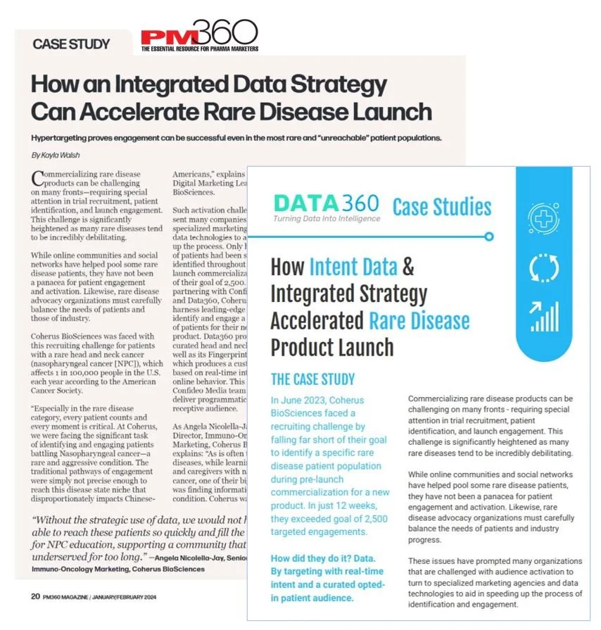 Resources — Data360online