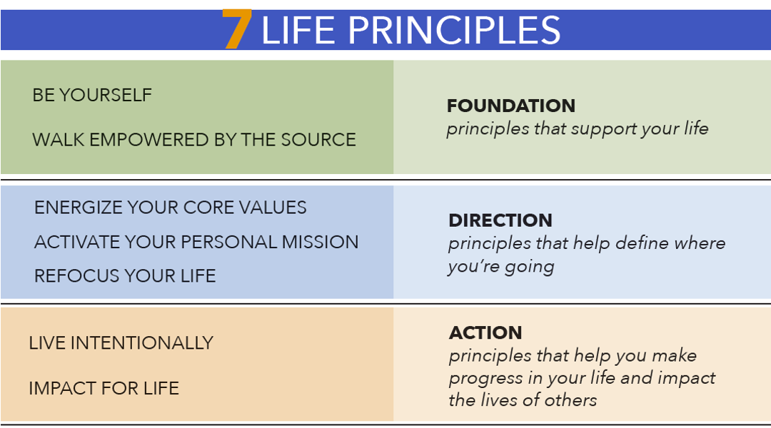 Man of Impact 具影響力的男人 (en)