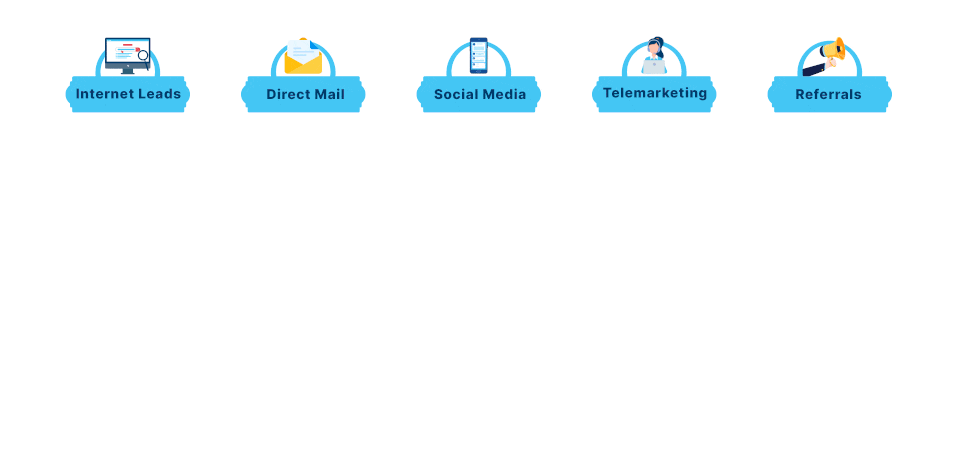 Agency MVP: The Best Lead Management System For Insurance Agents