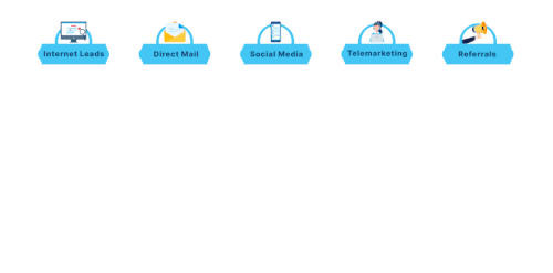 Agency MVP: The Best Lead Management System For Insurance Agents
