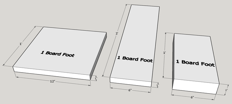 How to Calculate Board Feet or Linear Feet — Tyler Brown Woodworking