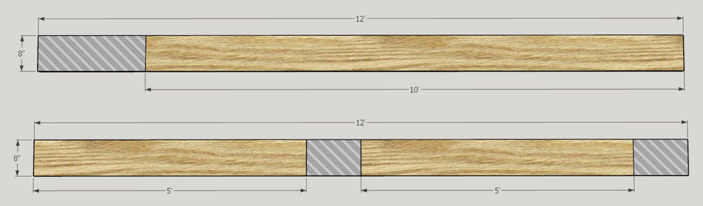 Helpful Guide to Hardwood Lumber Grading — Tyler Brown Woodworking