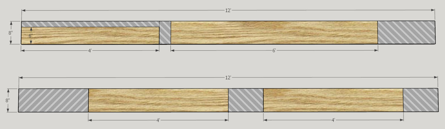 Helpful Guide to Hardwood Lumber Grading — Tyler Brown Woodworking