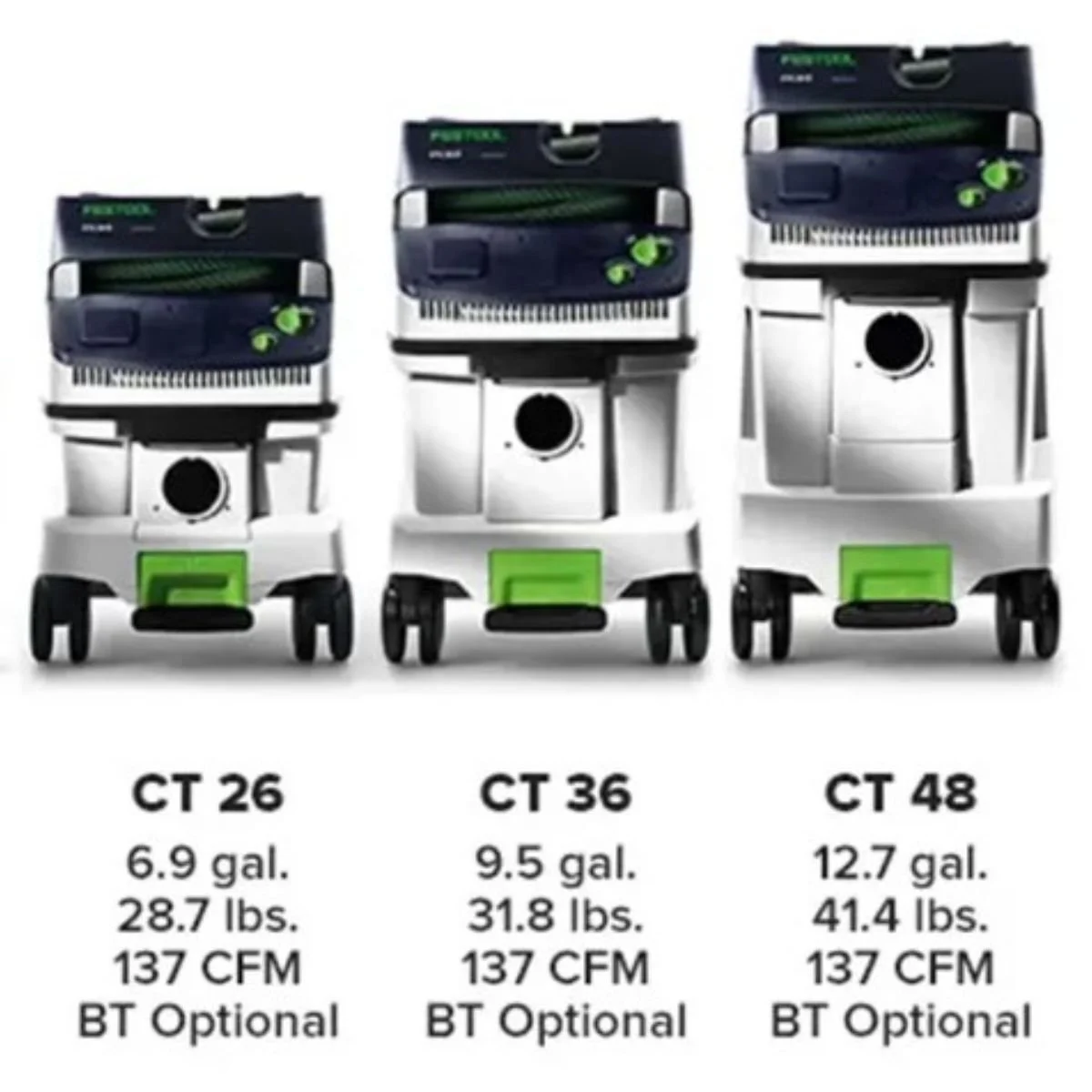Festool Dust Extractor Comparison (Best for 2025) — Tyler Brown Woodworking