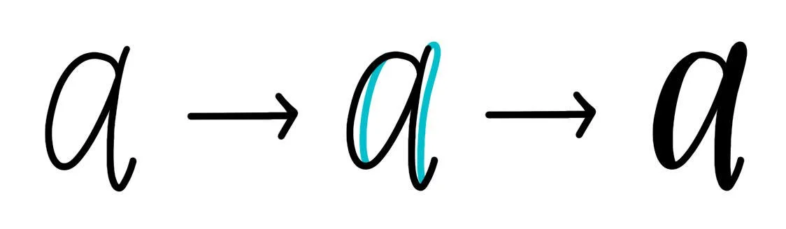 The Ultimate Guide to Faux Calligraphy + FREE Worksheet