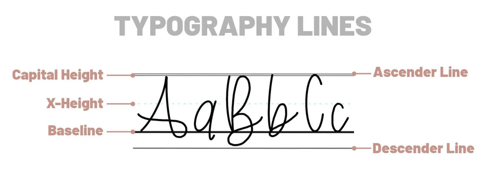 All Calligraphy Letters A to Z - Plus FREE Downloads!