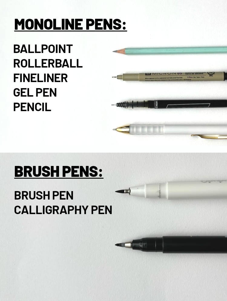 How to Use Calligraphy Practice Sheets + FREE Download