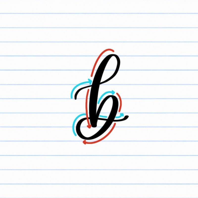 Calligraphy Letter B: Uppercase, Lowercase, Strokes & Practice