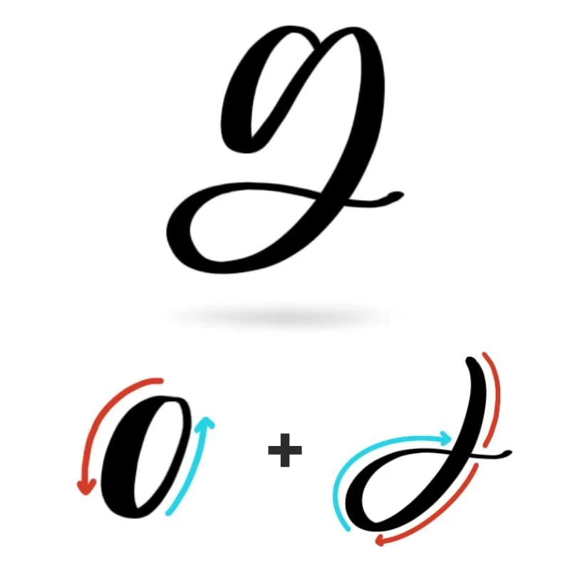 Calligraphy G: Uppercase, Lowercase, Strokes & Practice
