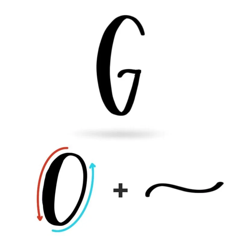 Calligraphy G: Uppercase, Lowercase, Strokes & Practice