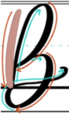 Improve Your Lettering with 8 Basic Calligraphy Strokes + FREE Download