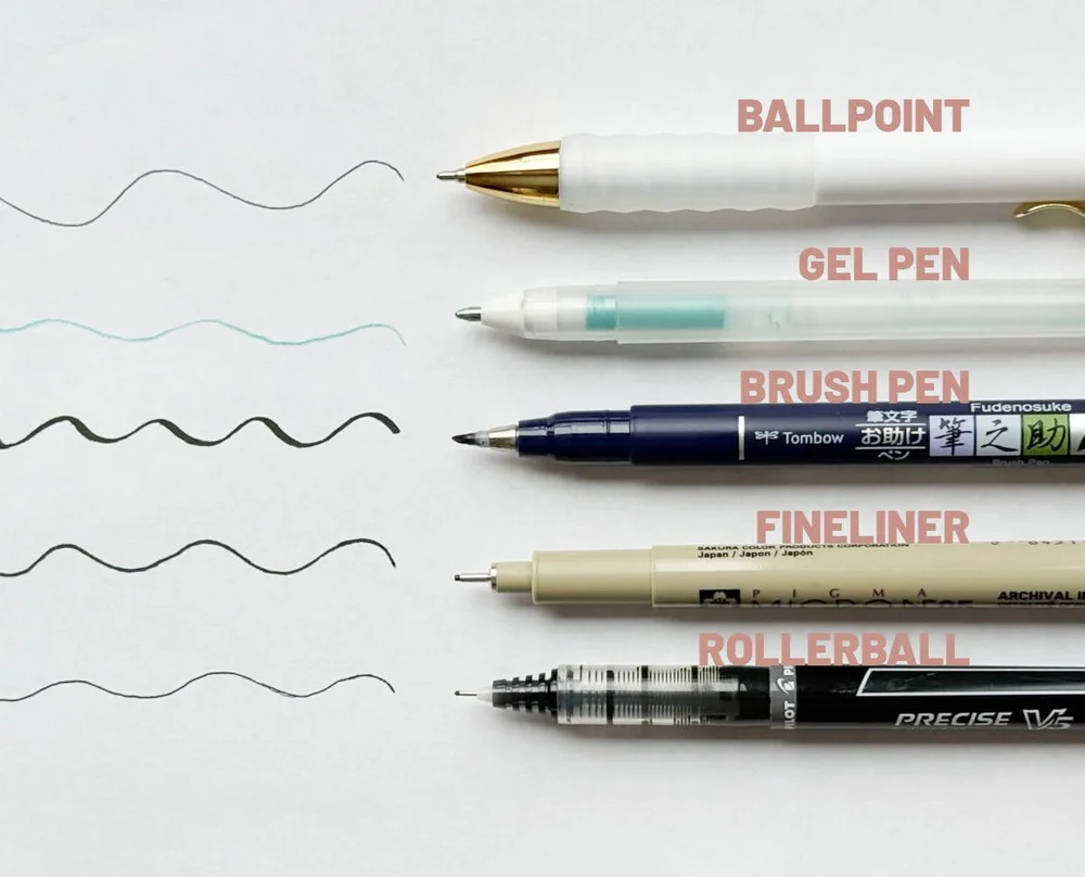 How to Choose the Best Calligraphy Pen