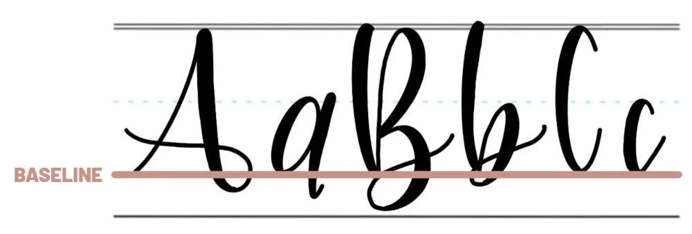 Understanding Calligraphy Guidelines & Typography