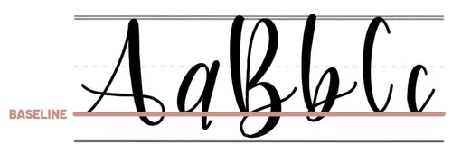 Understanding Calligraphy Guidelines & Typography