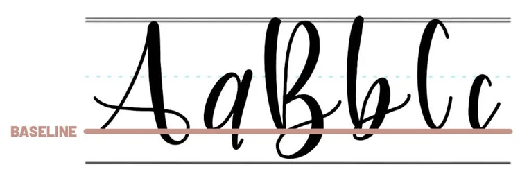 Understanding Calligraphy Guidelines & Typography