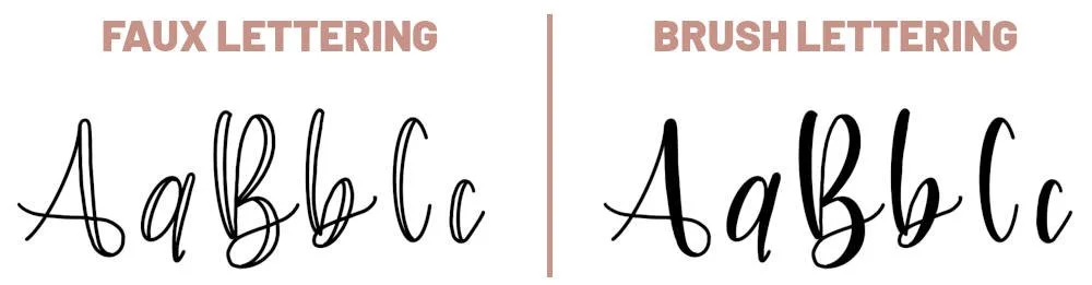 The Ultimate Guide to Faux Calligraphy + FREE Worksheet