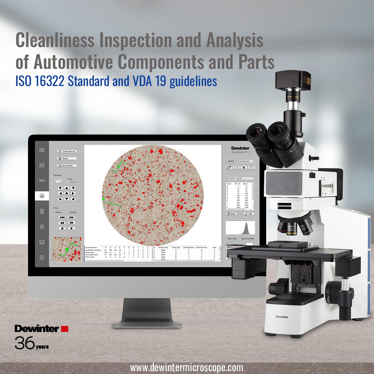 Cleanliness Particle Analysis - Cleanliness Pro — Microscope | Software | Dewinter