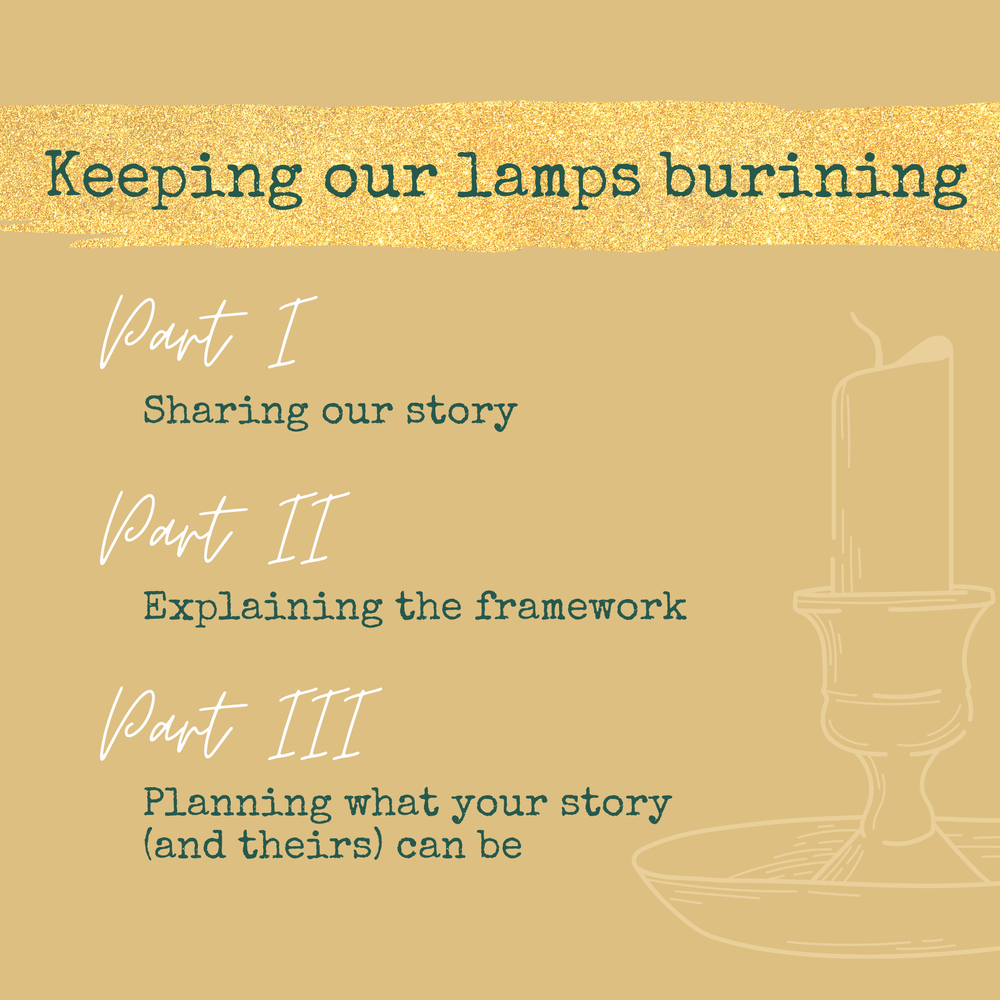 Evergreen Week Winter 2023 — Evergreen Cypress