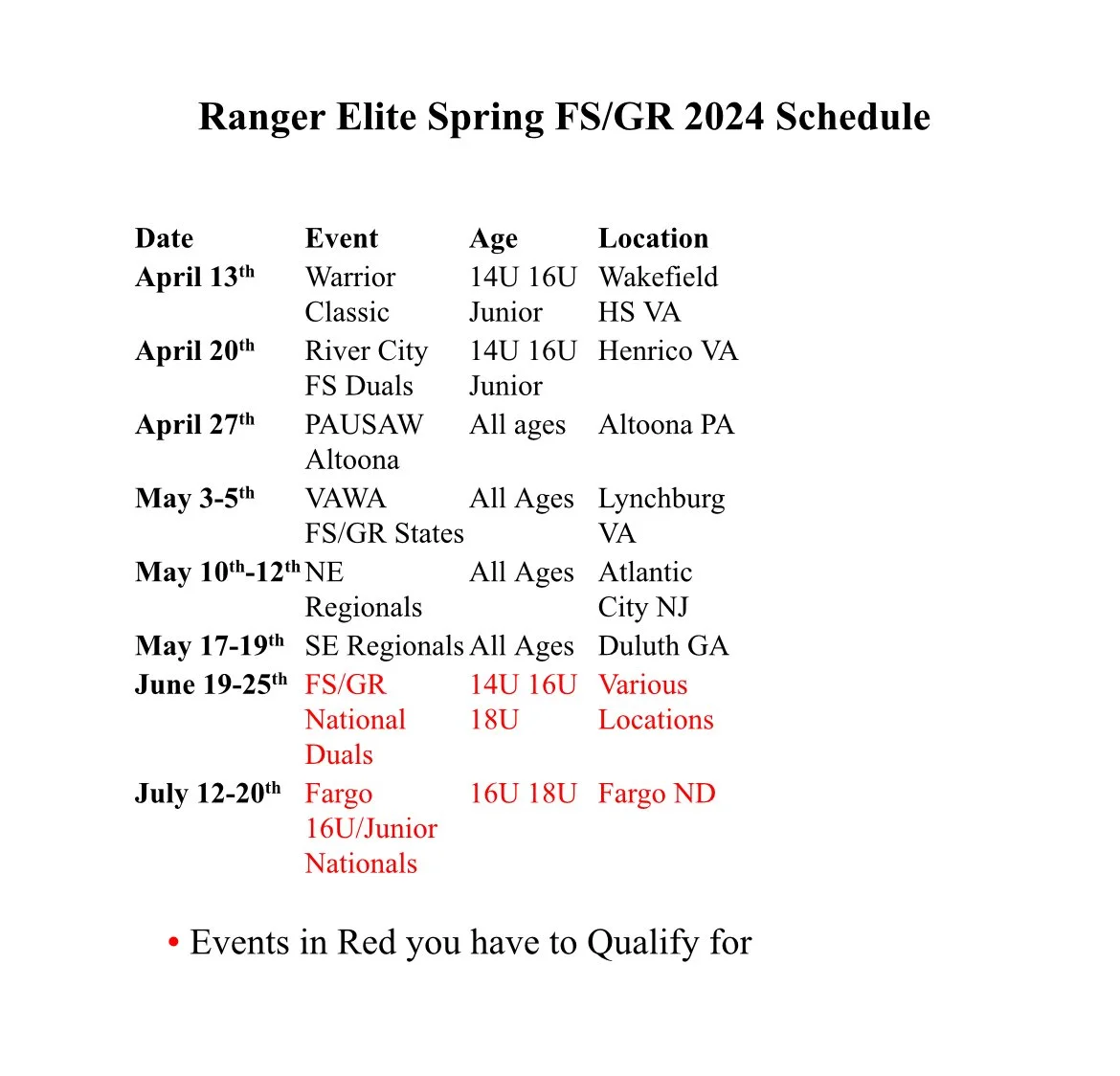 Atwell Trained Wrestling