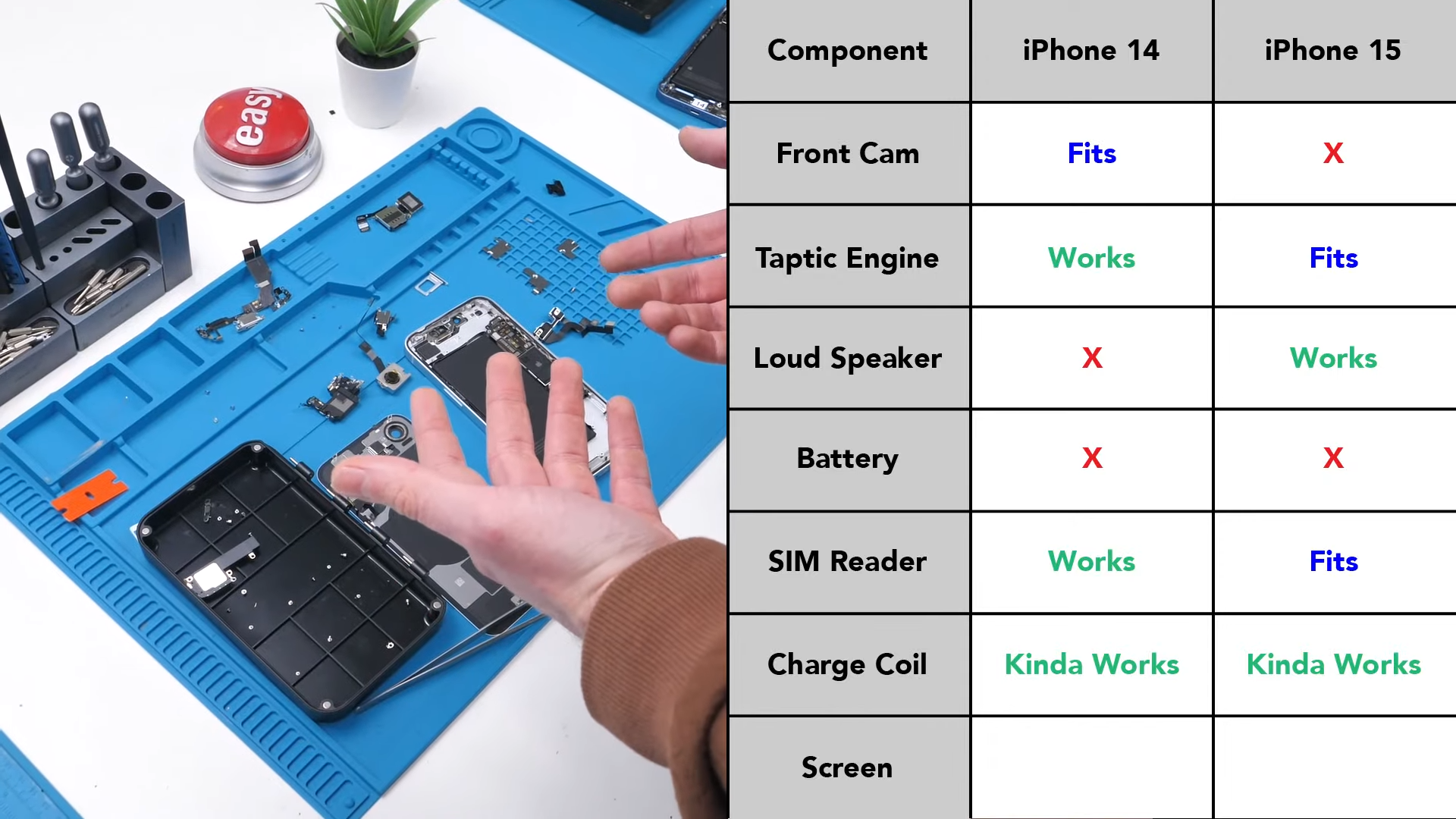 iPhone 16e Teardown and Repair Analysis Apple’s Budget Frankenstein ...