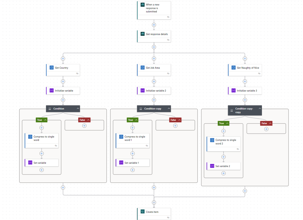 Use AI and Power Automate to parse form questions — AutoSysOps