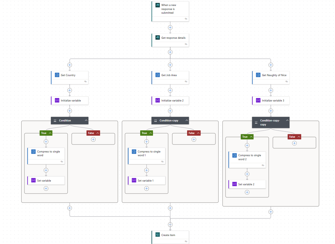Use AI and Power Automate to parse form questions — AutoSysOps