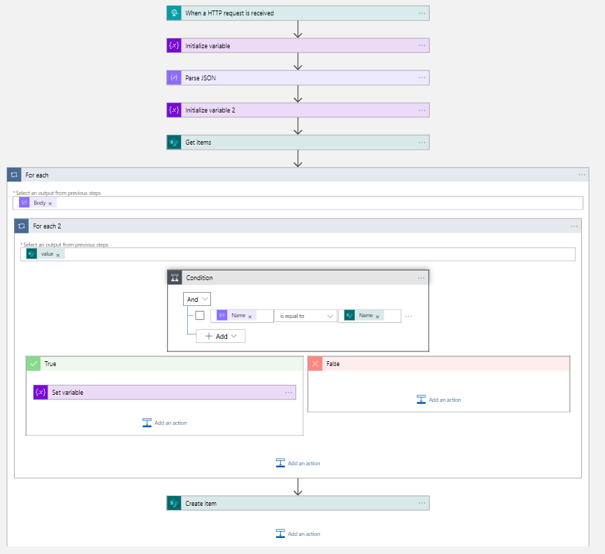Parallel processing in Azure logic apps — AutoSysOps