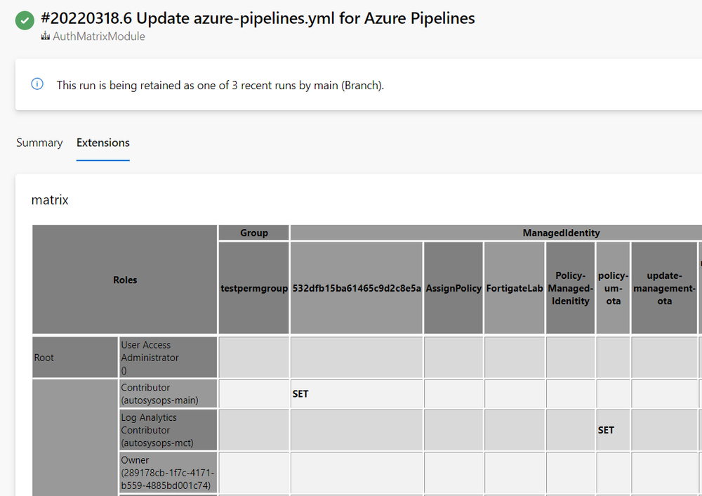 Automatically create an azure authorization matrix — AutoSysOps