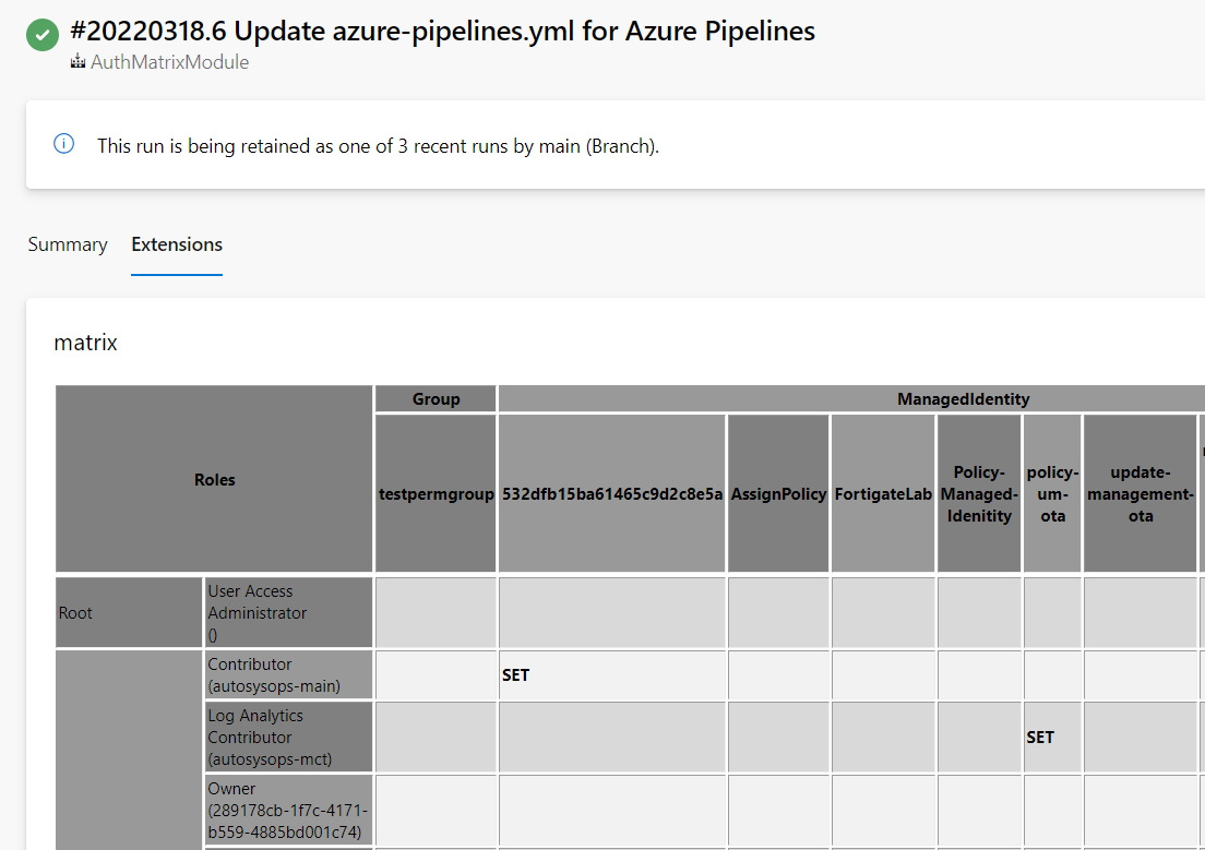 Automatically create an azure authorization matrix — AutoSysOps