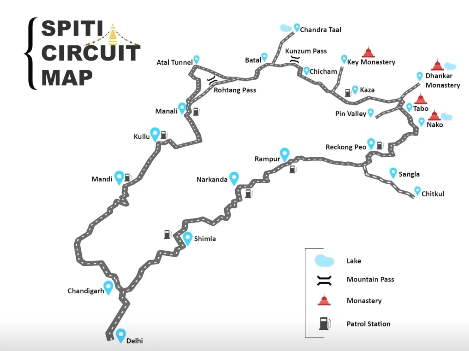 Gallery 3 — Yatri Project