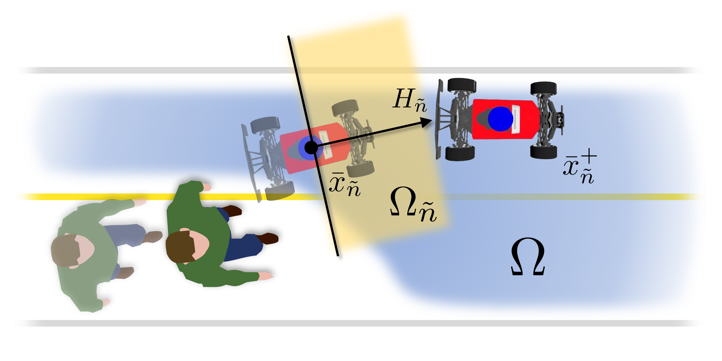 Safe Robotics Laboratory