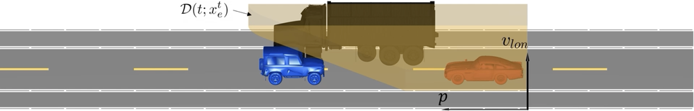 Safe Occlusion-aware Autonomous Driving — Safe Robotics Laboratory