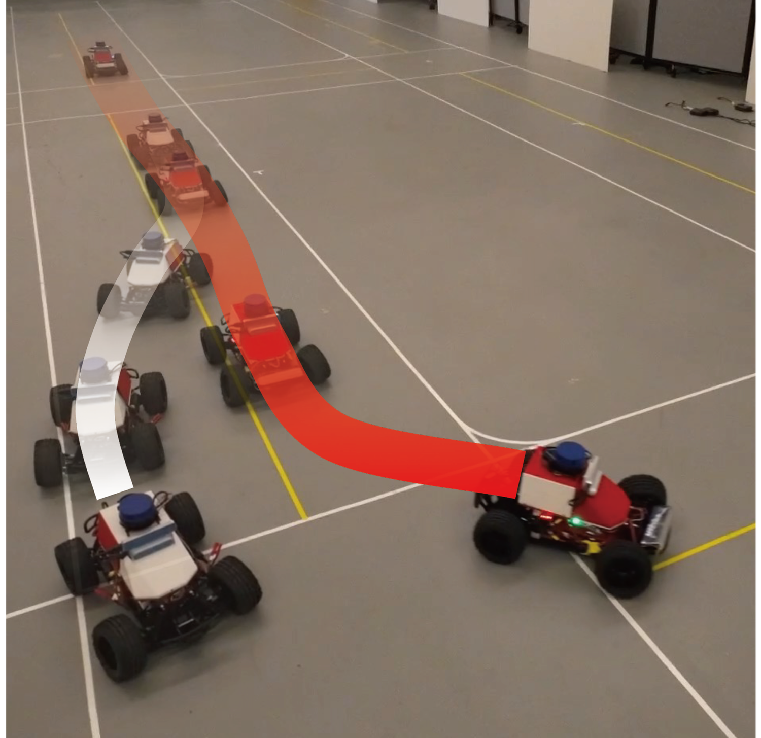 Research Safe Robotics Laboratory