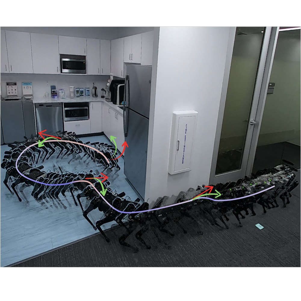 Research Safe Robotics Laboratory