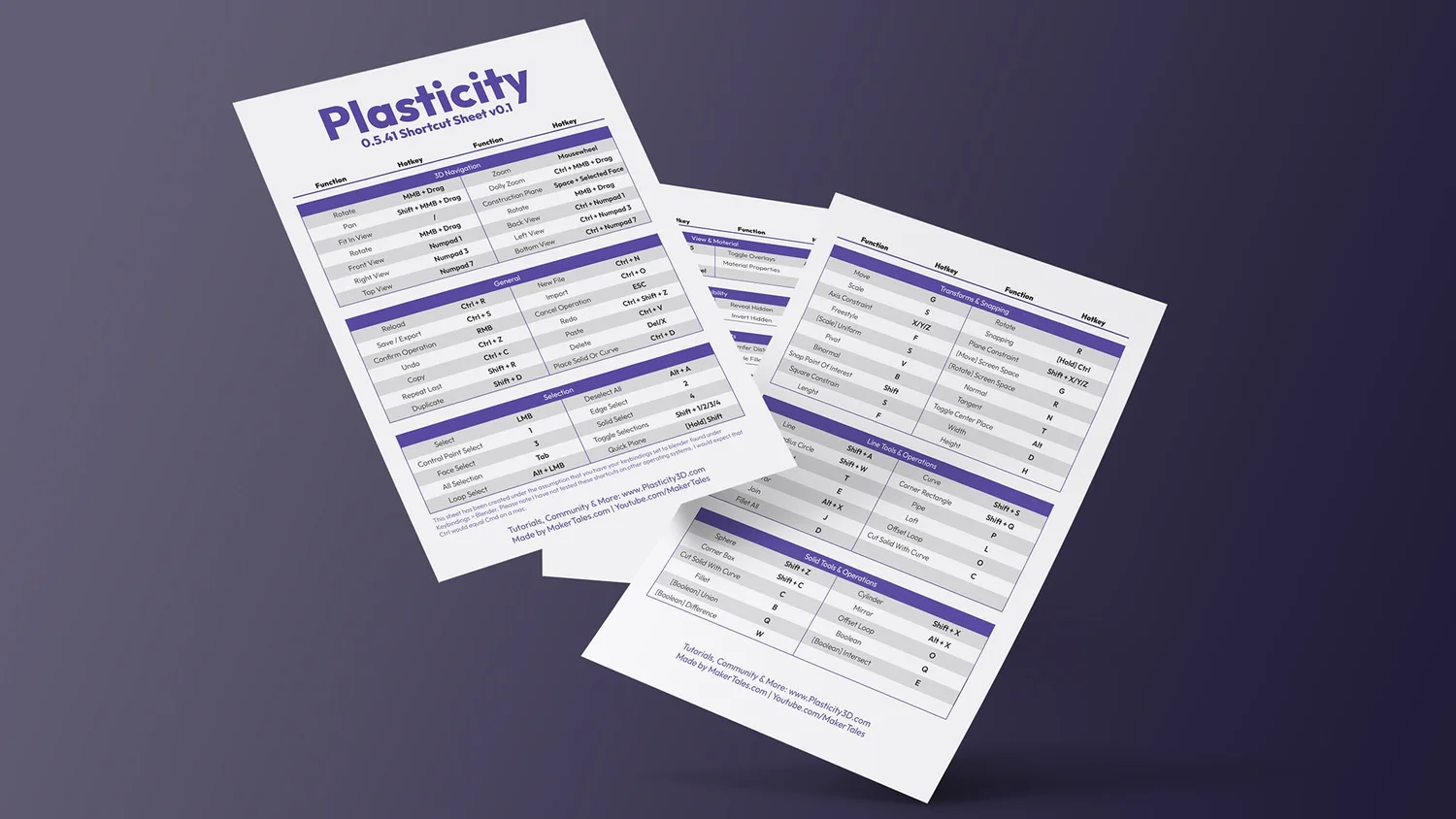 PLASTICITY 3D — Maker Tales