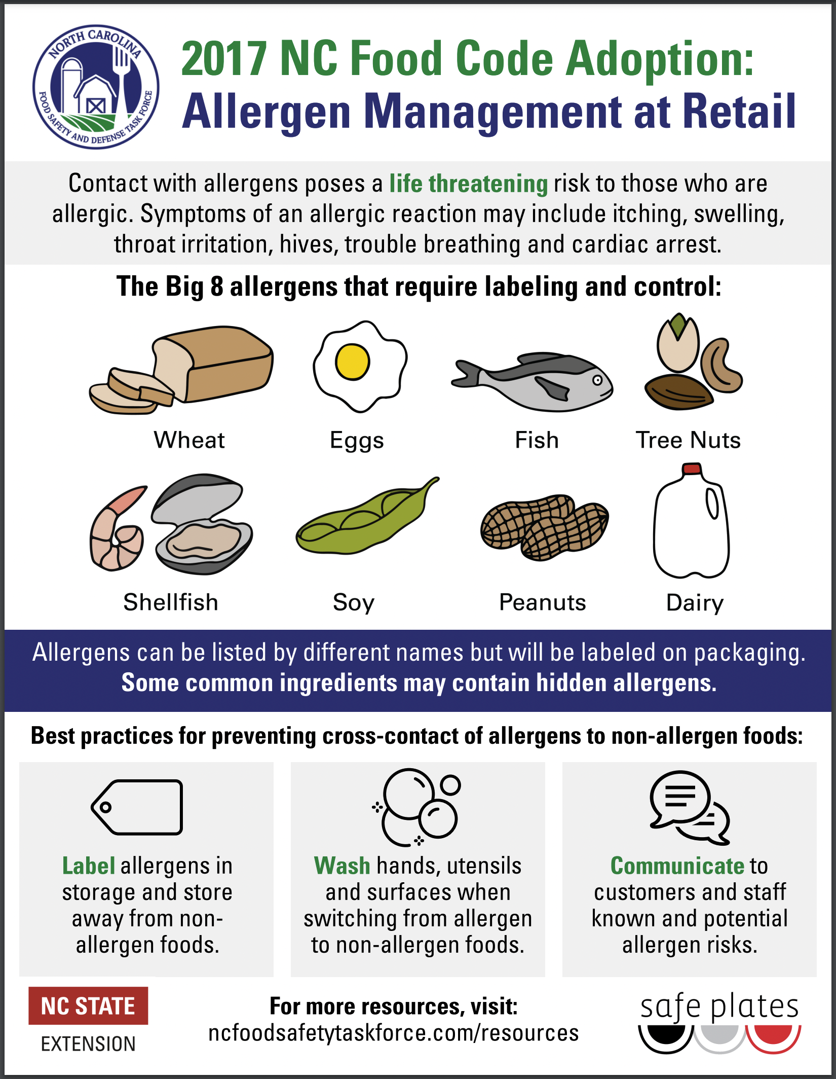 Food Code Resources — EXPO Food Safety