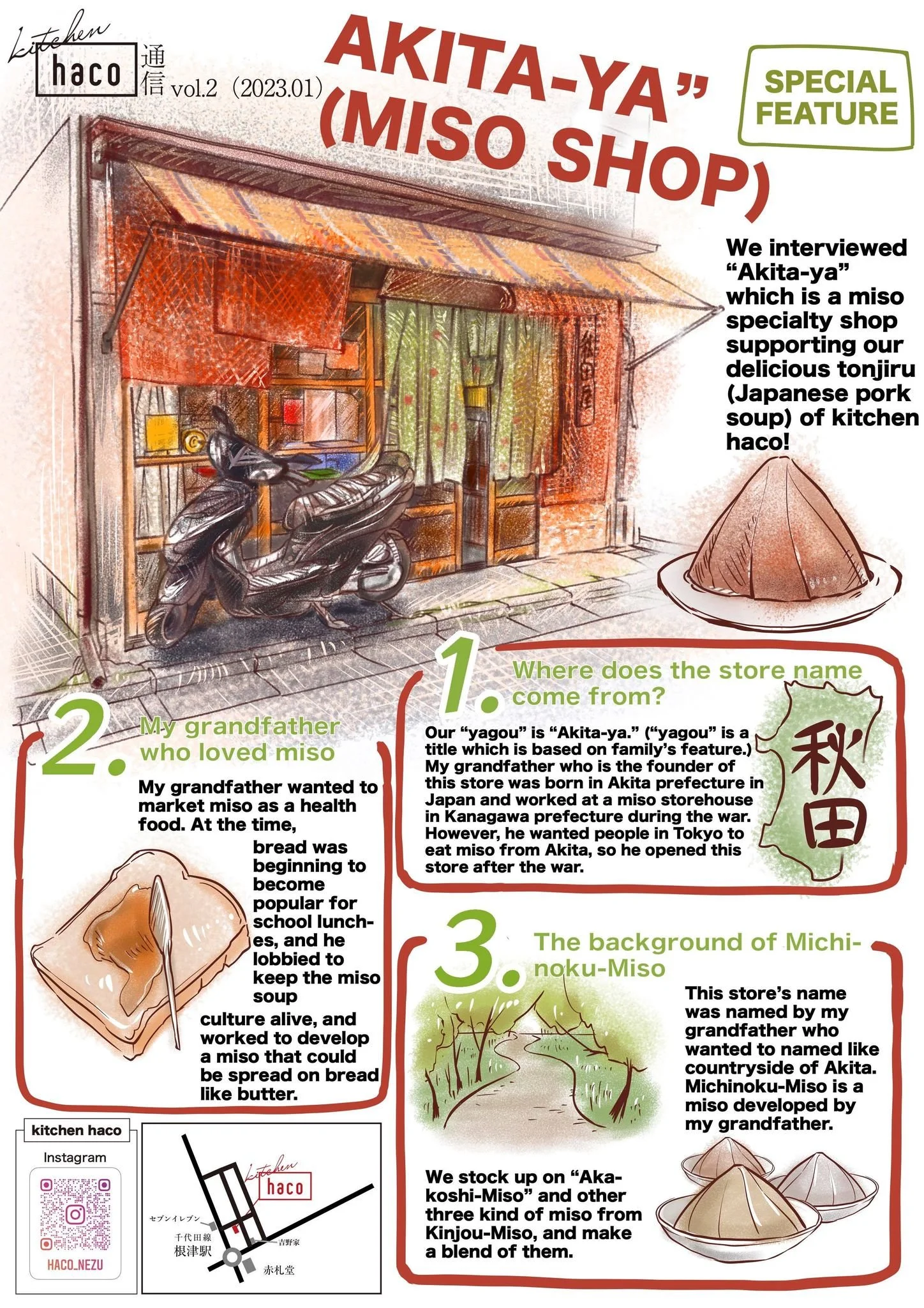 haco 通信 — kitchen haco