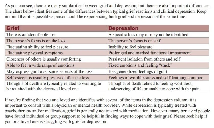How To Support A Grieving Friend — His & Hearse Press