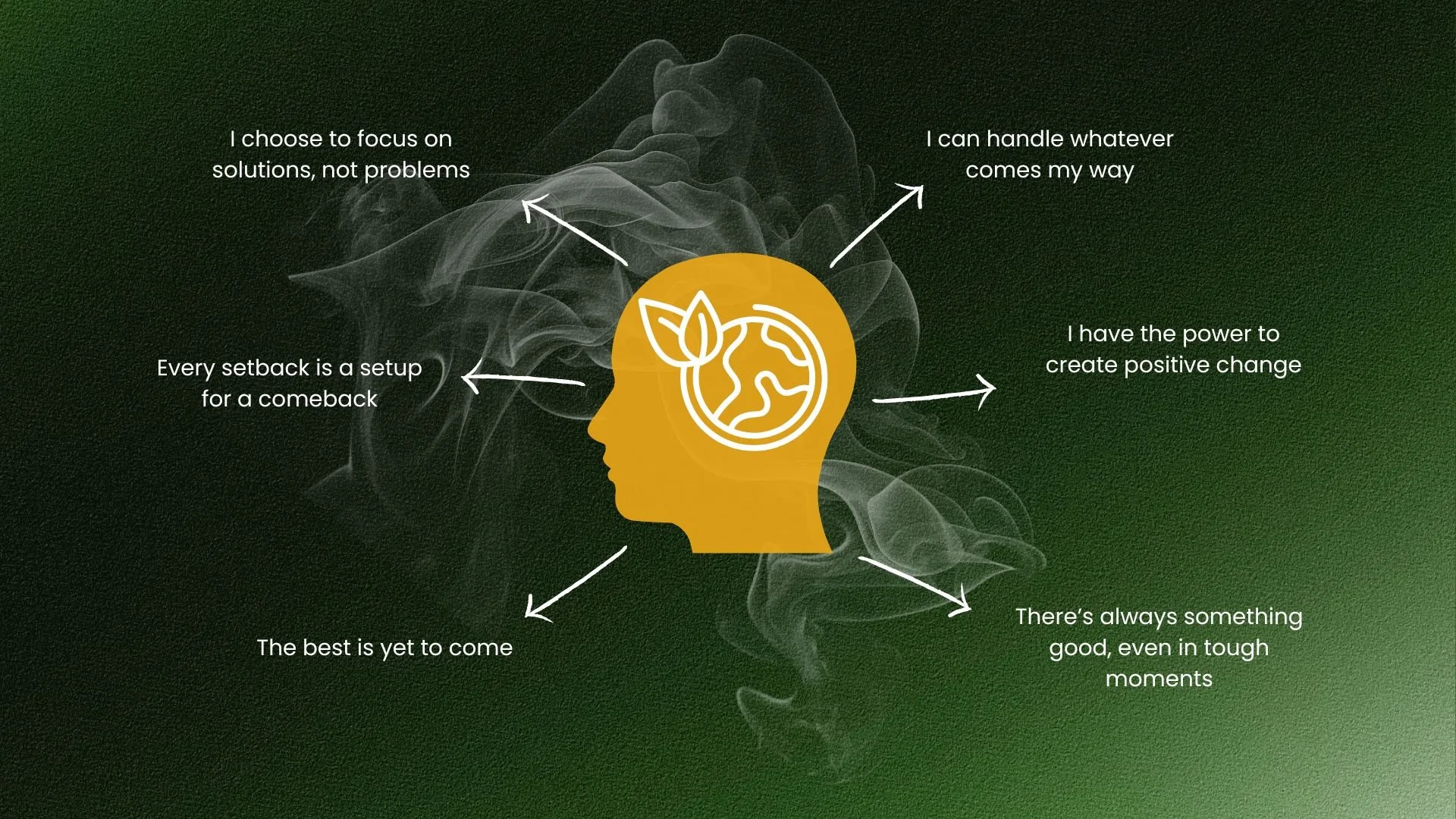 How Practicing Optimism Can Transform Your Climate Activism — The ...