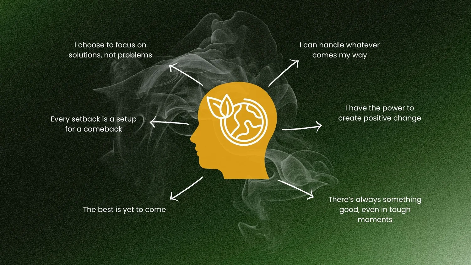 How Practicing Optimism Can Transform Your Climate Activism — The ...