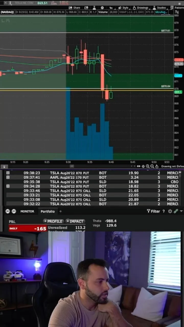 Options Insider Trading Community